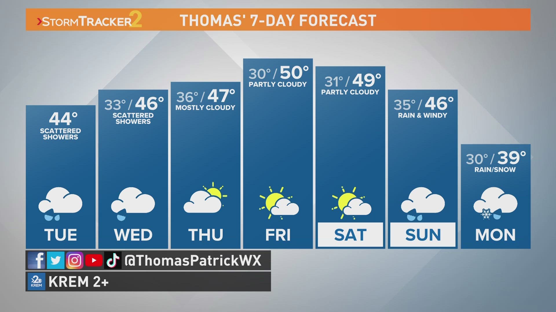 Hourly Forecast | Spokane, Washington | krem.com