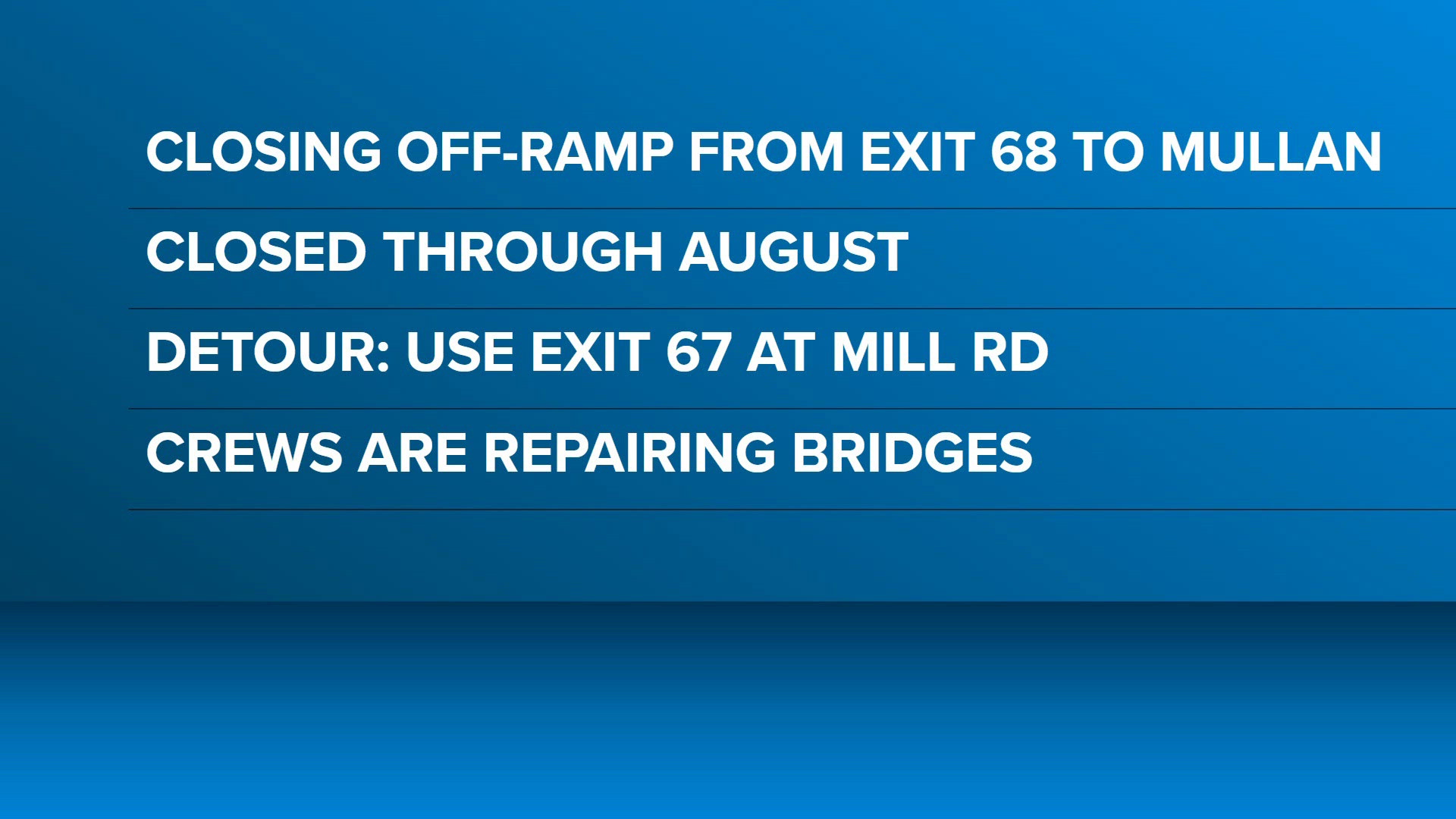 Mullan interchange on I-90 closed through summer for bridge maintenance ...