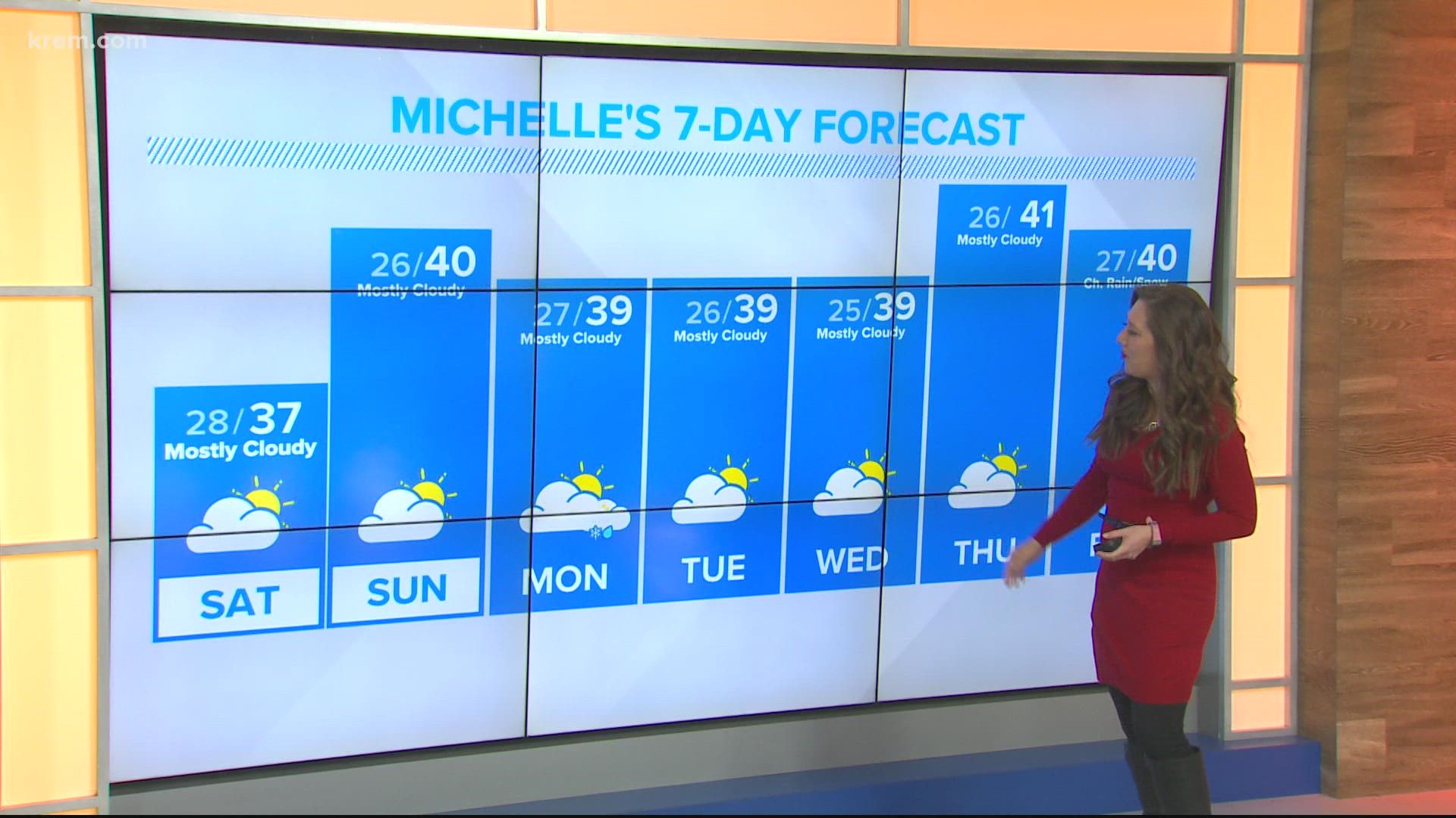 Weather Update Noon February 4, 2022 | krem.com