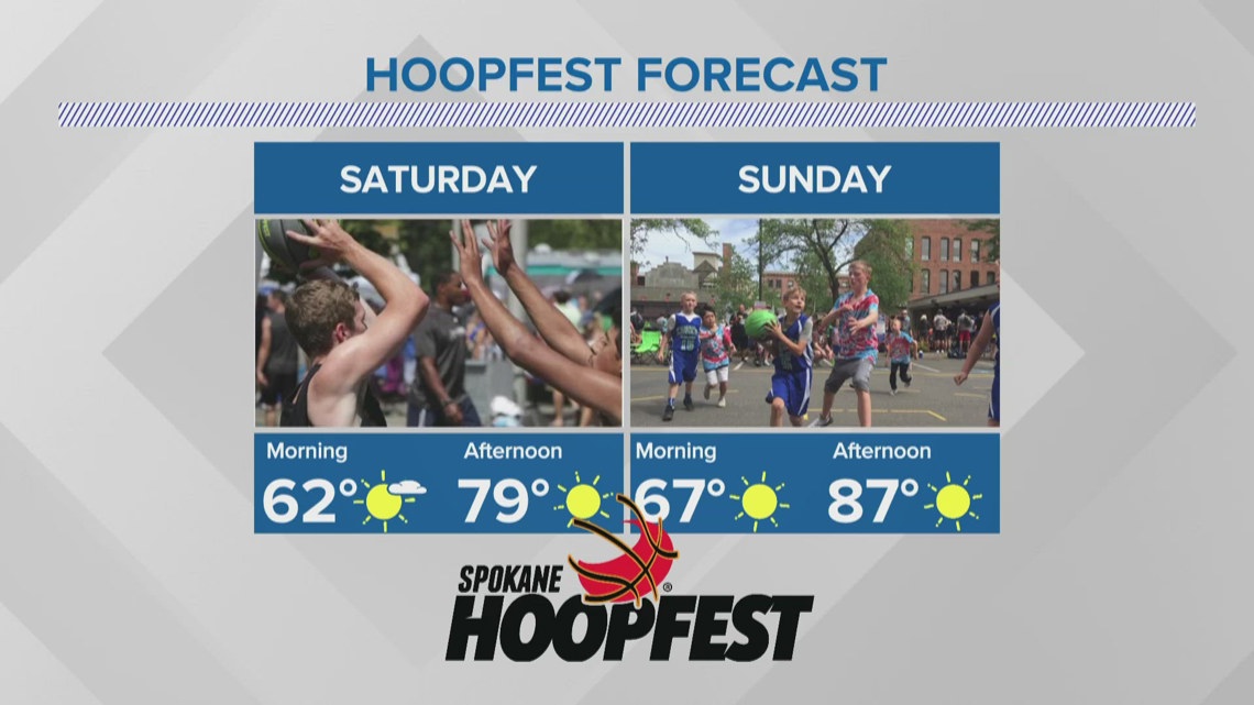 2025 Hoopfest weekend forecast: What you need to know | krem.com