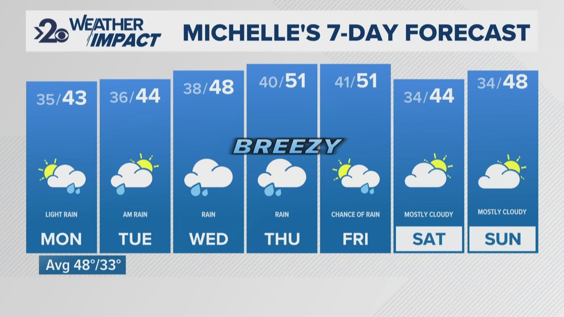 Seattle Kraken 2025-26 printable schedule | krem.com