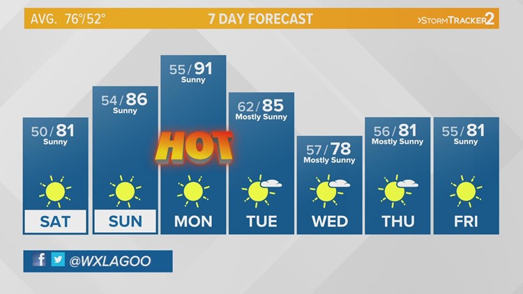 KREM 2 has a new app, download it here | krem.com