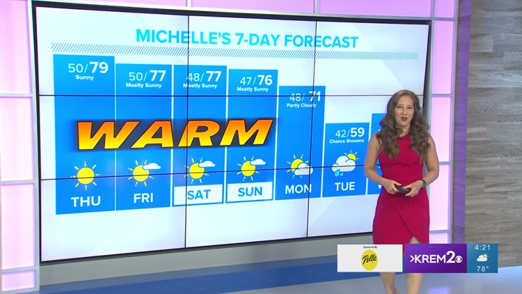 Hayley Guenthner says goodbye to Spokane | krem.com