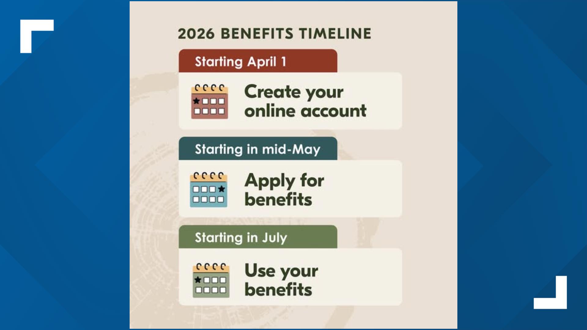 Applications open for WA Cares Fund long-term care benefits | krem.com