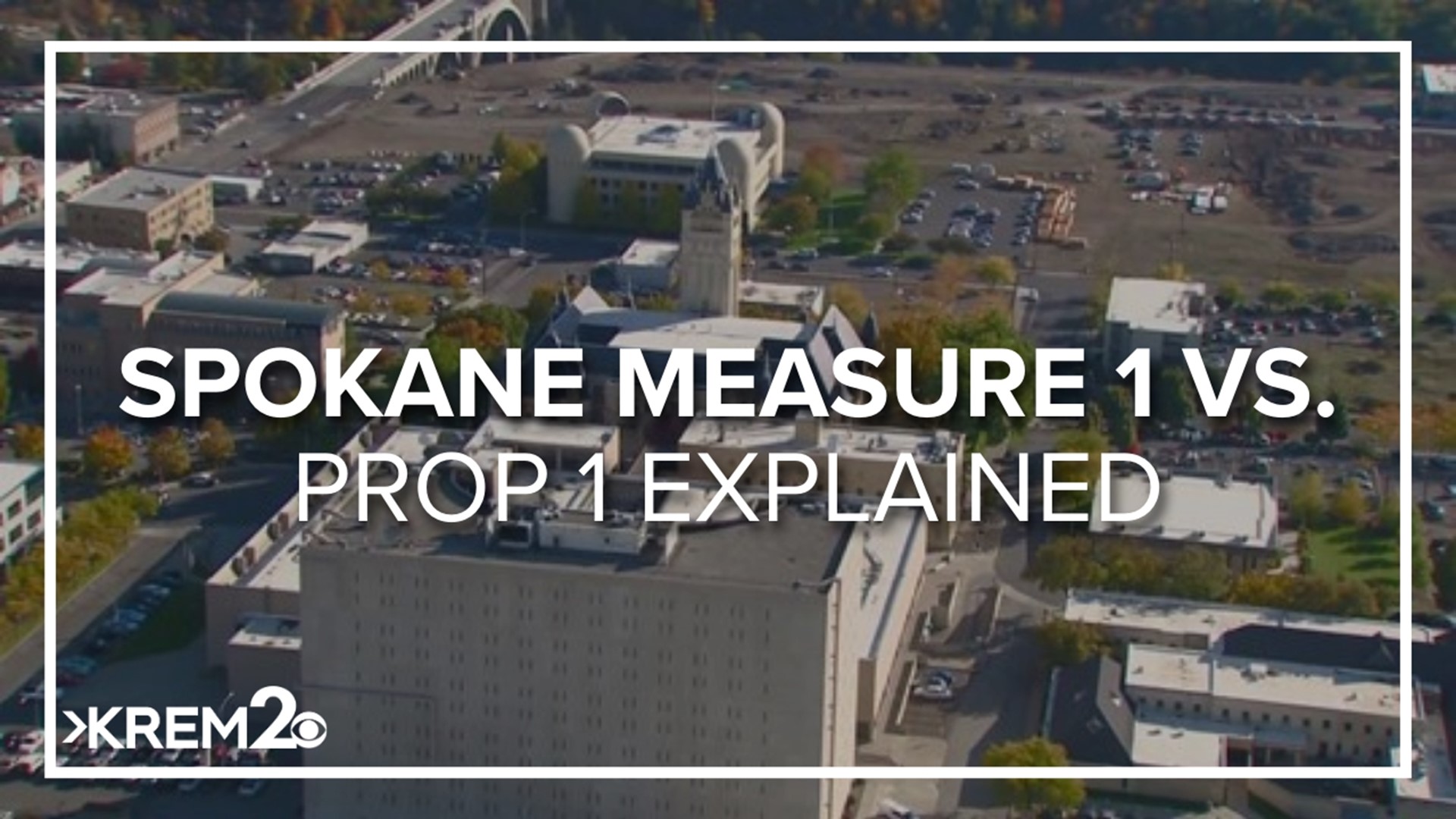Explaining the difference between Proposition 1 and Measure 1 in ...
