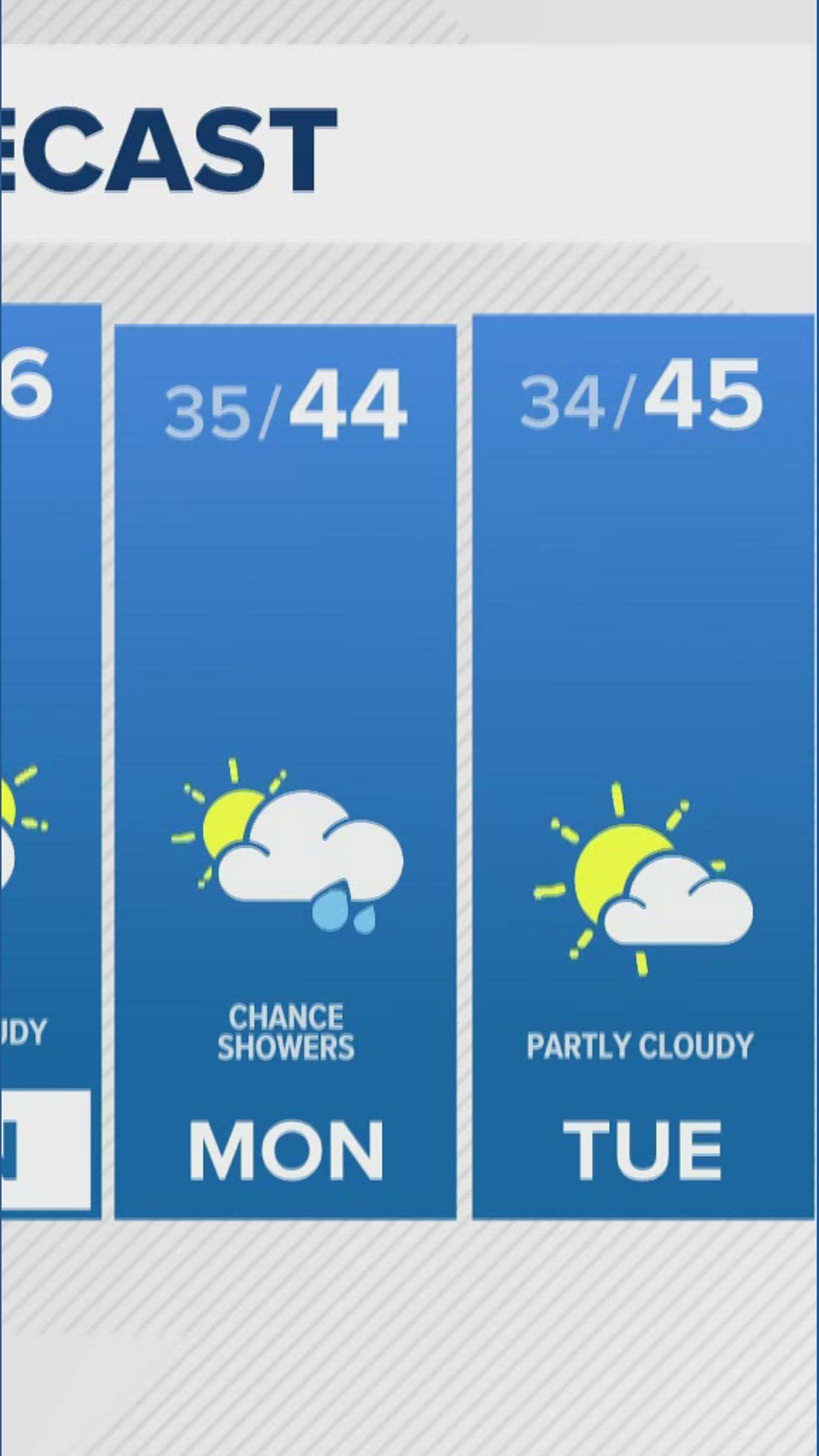 Weather Impact Alert: Slick Wednesday morning commute | krem.com