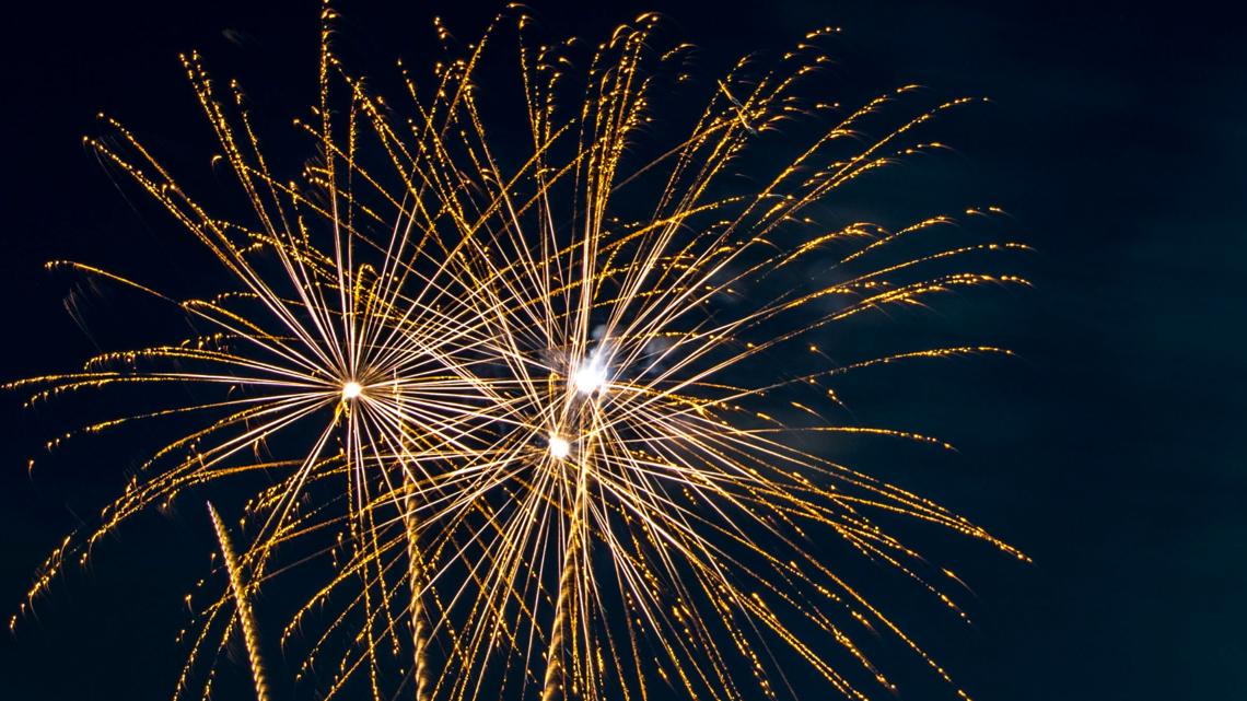 Resolution banning sale, use and lighting of fireworks on Spokane ...