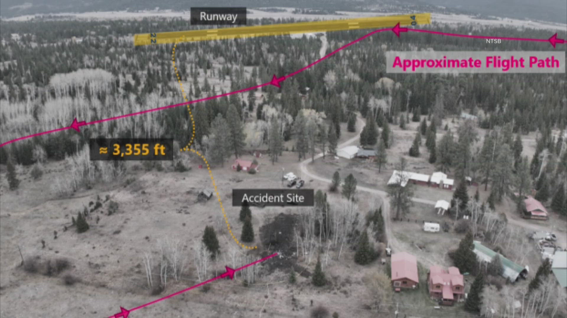 Preliminary report released on plane crash that killed Spokane's Dan ...