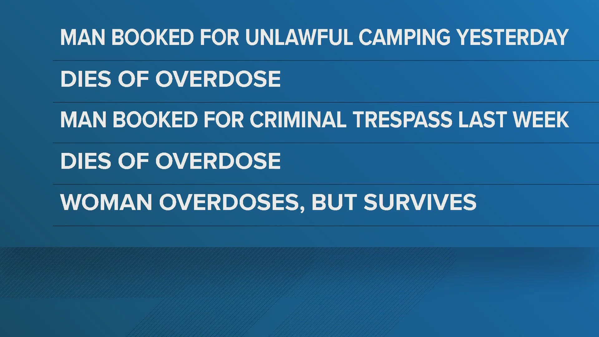 Two inmates die from overdoses in Spokane County Jail; third inmate ...