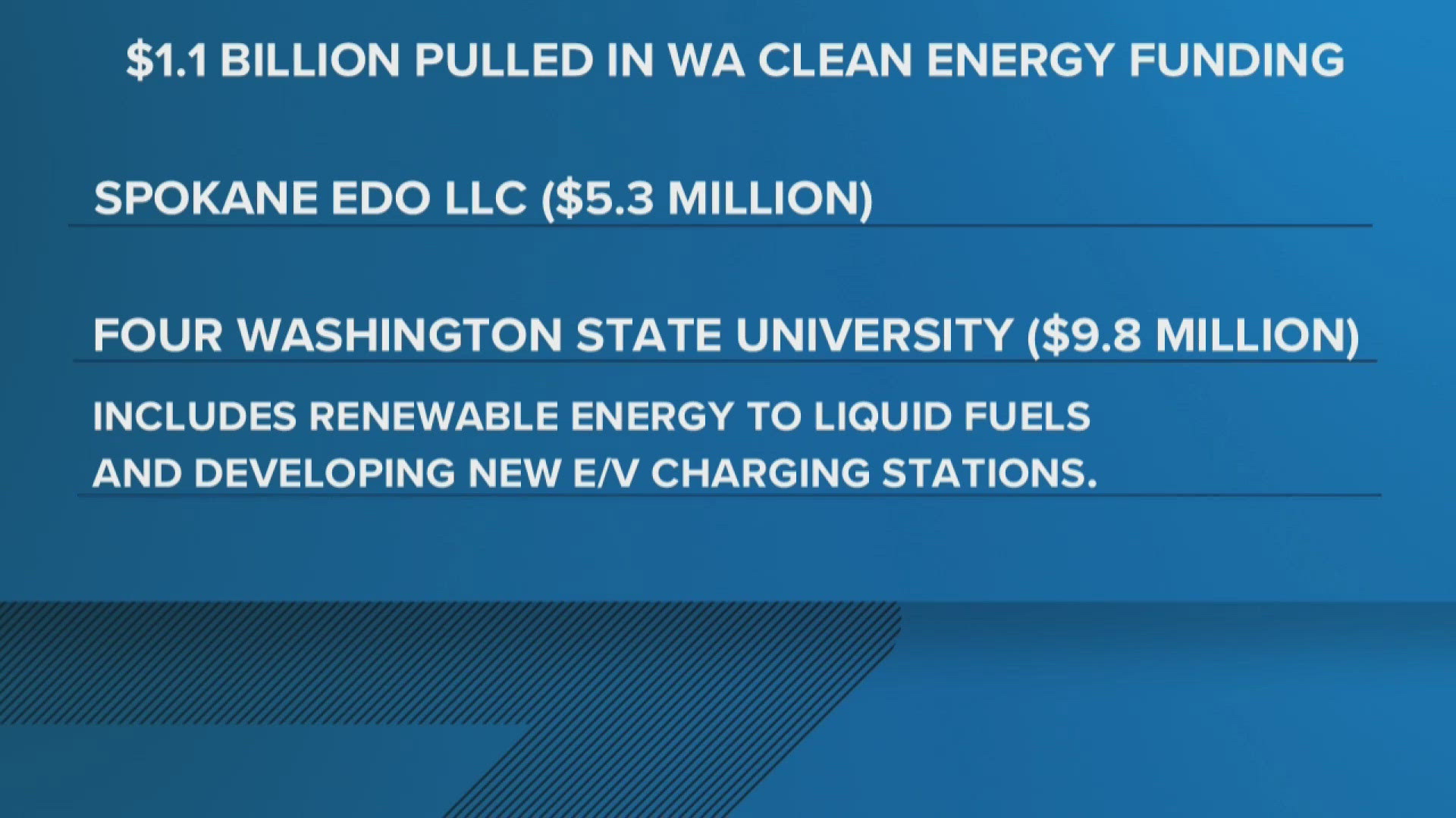 Trump cuts $7.6B in clean energy funding amid government shutdown ...