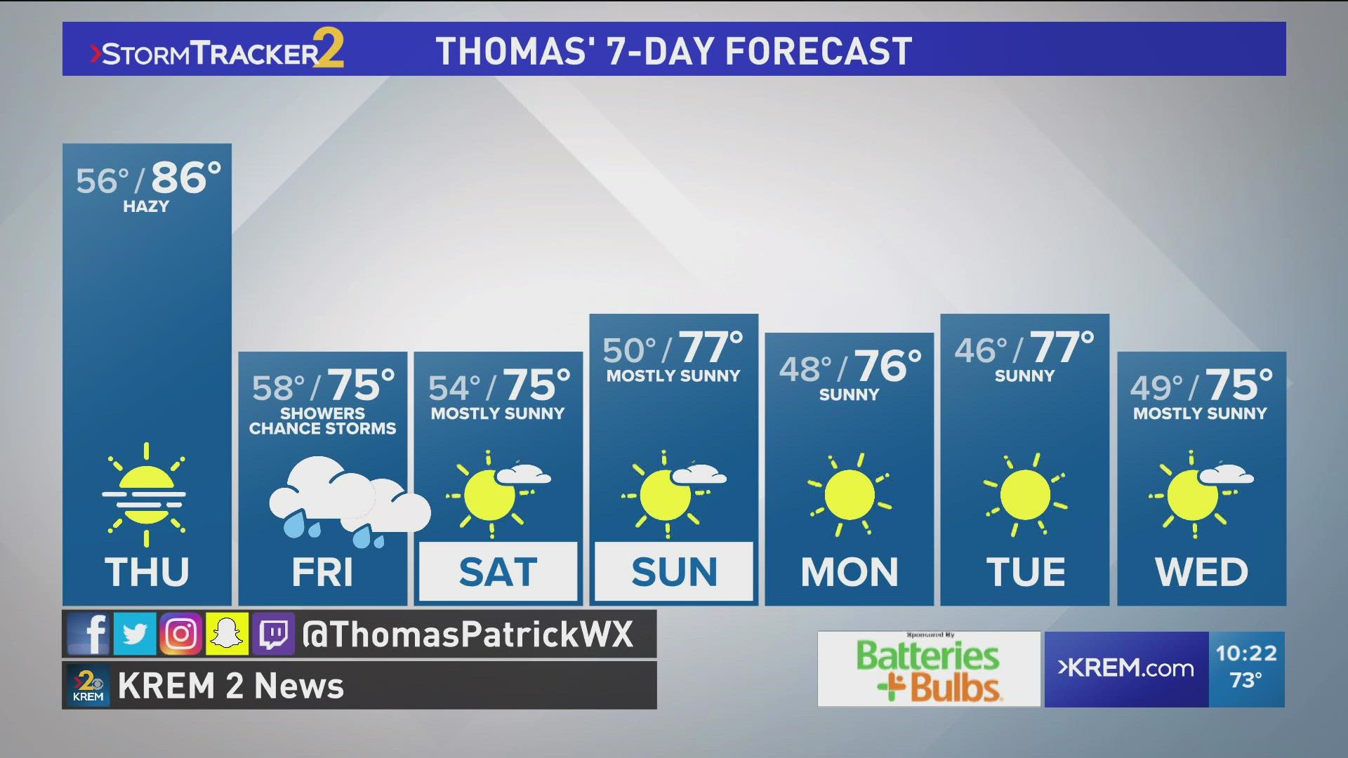 Ex-wife of alleged murder-for-hire mastermind testifies | krem.com