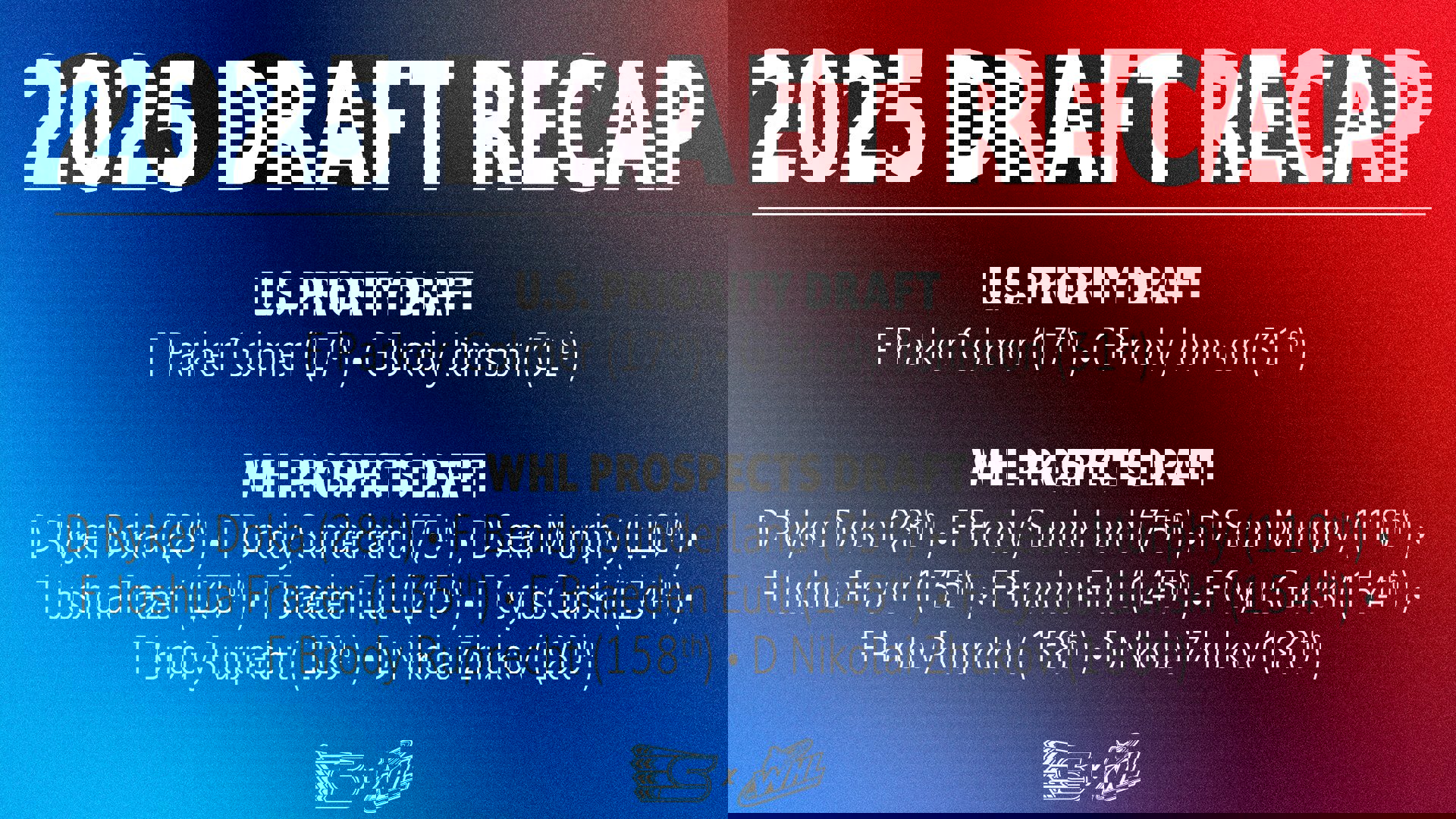 Chiefs select 10 players in 2025 WHL Draft | krem.com