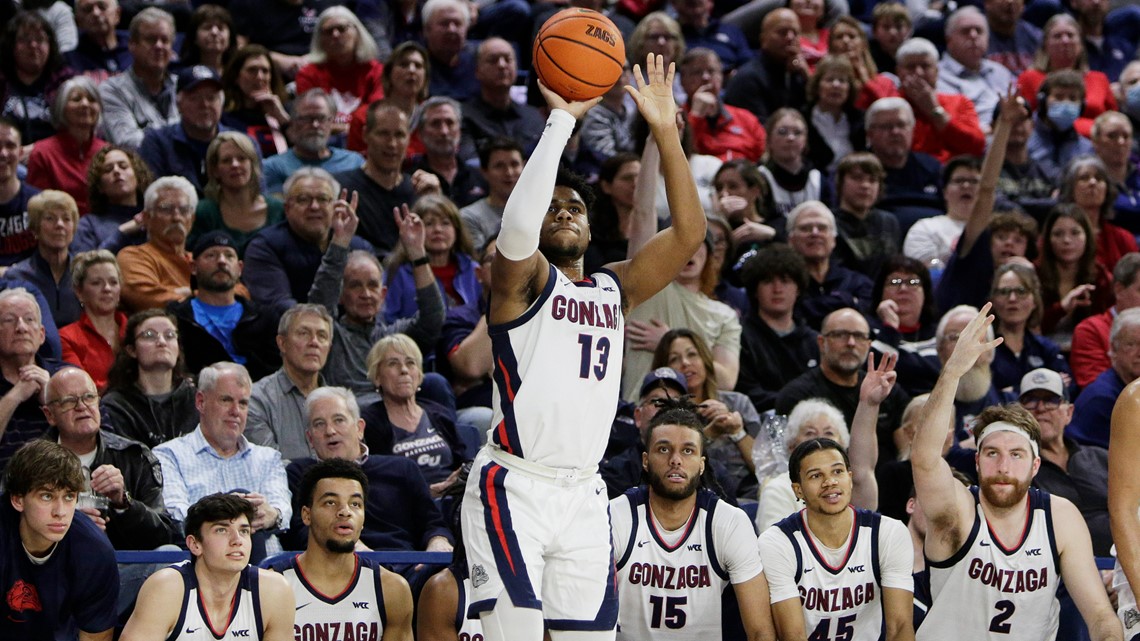 Malachi Smith staying in the NBA Draft | krem.com