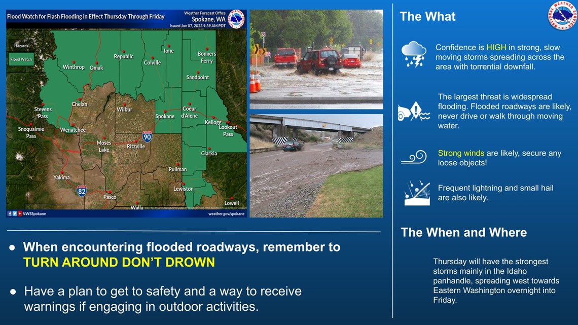 Strong thunderstorms with flooding projected for end of week | krem.com