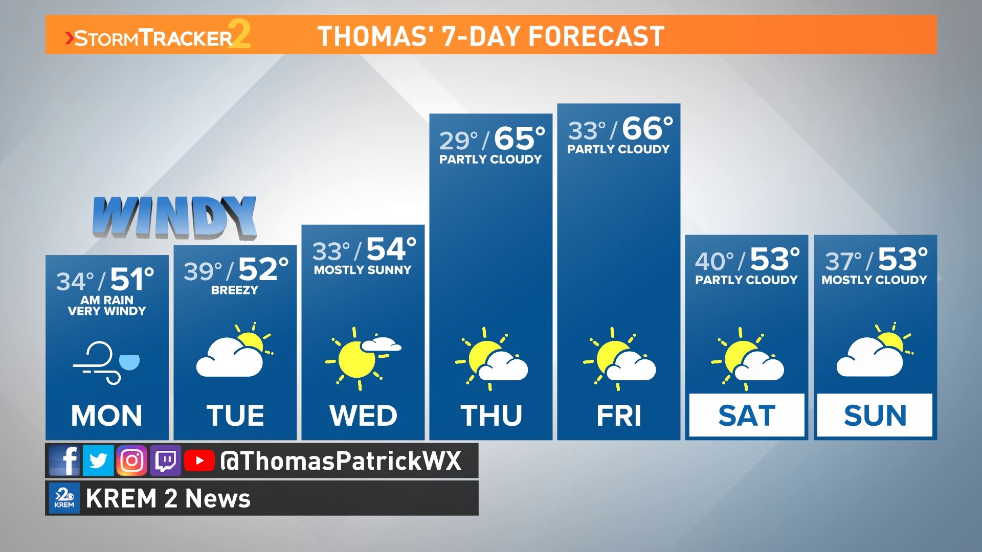 Spokane Metro Interactive Radar on KREM in Spokane | krem.com