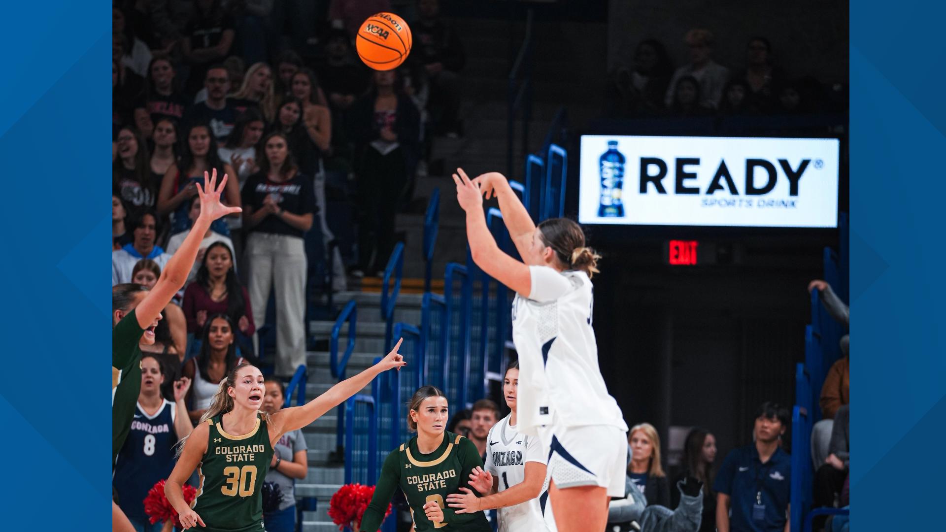 Gonzaga women fall to Colorado State in home opener in front of ...