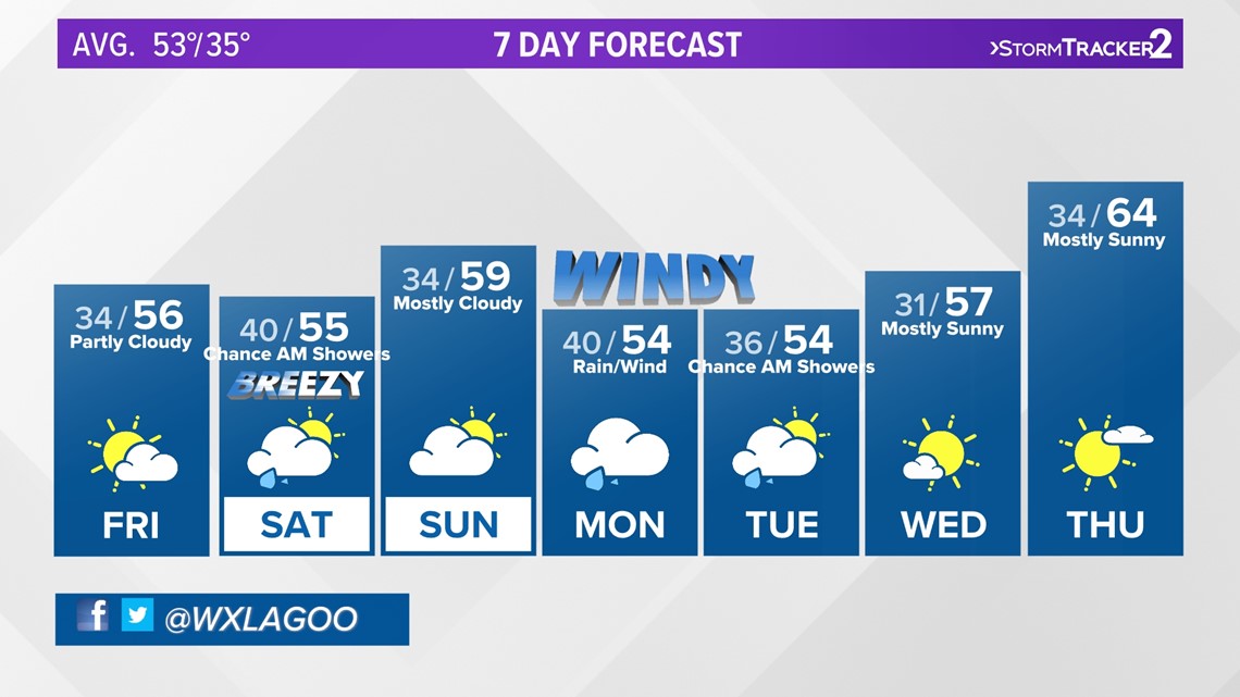 Remembering Duane Hagadone, visionary Coeur d'Alene developer | krem.com