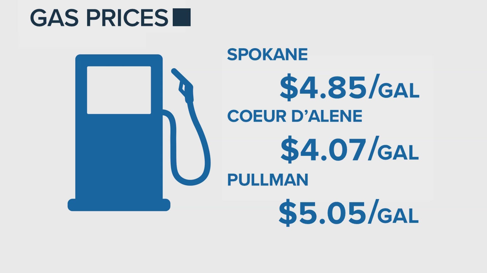 Gas Prices In Spokane Wa