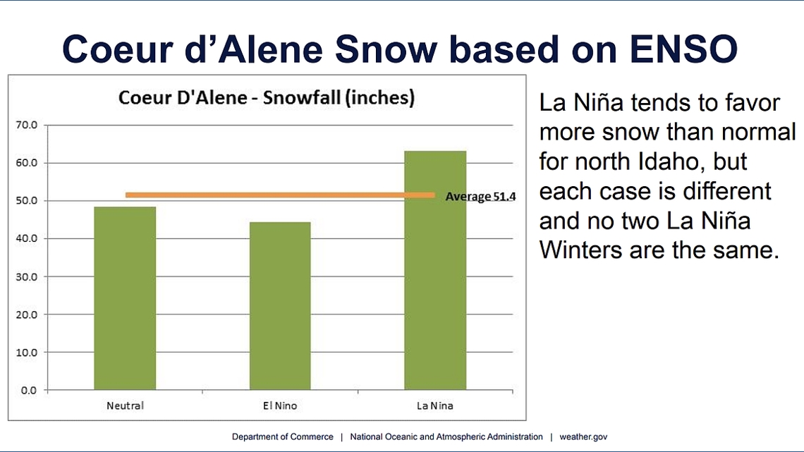 2025 Spokane Renaissance Faire kicks off at Spokane County Fairgrounds ...