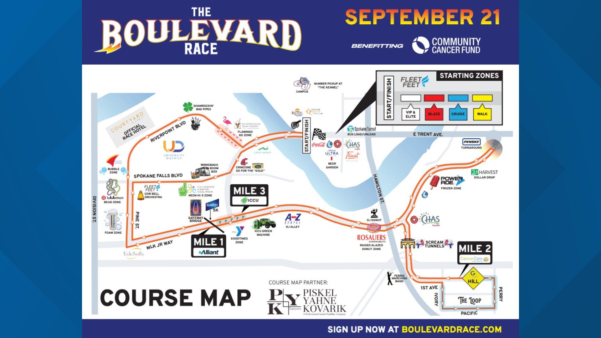 What you need to know about the 2025 Boulevard Race in downtown Spokane ...