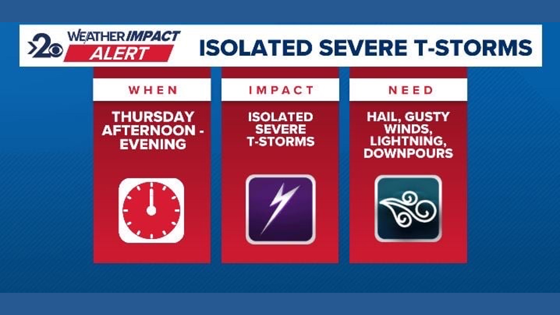 Weather Impact Alert: Isolated severe thunderstorms possible Thursday ...