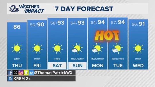 10-Day Weather Forecast | Spokane, Washington | krem.com