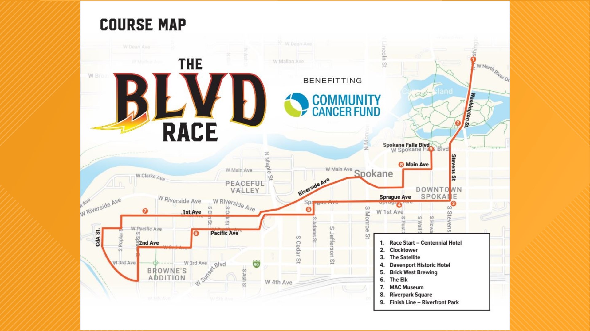 The Boulevard Race taking place in downtown Spokane in September | krem.com