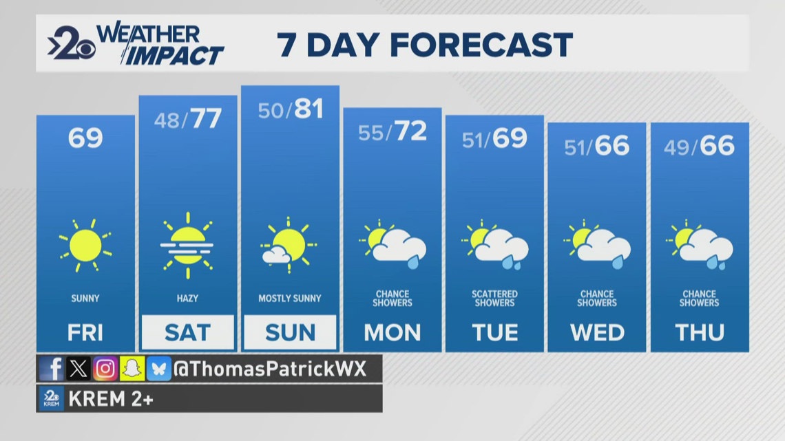 Seattle Kraken 2024 - 2025 printable schedule | krem.com