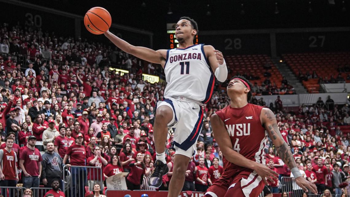 Gonzaga beats Washington State 84-63 | krem.com