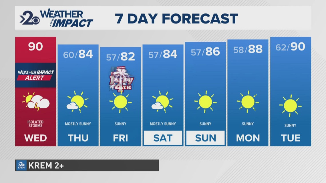 Weather Radar | Spokane, Washington | krem.com