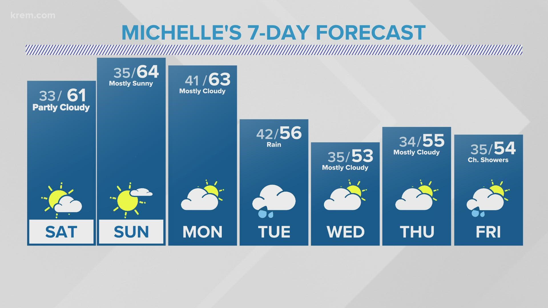 Mark Hanrahan | krem.com