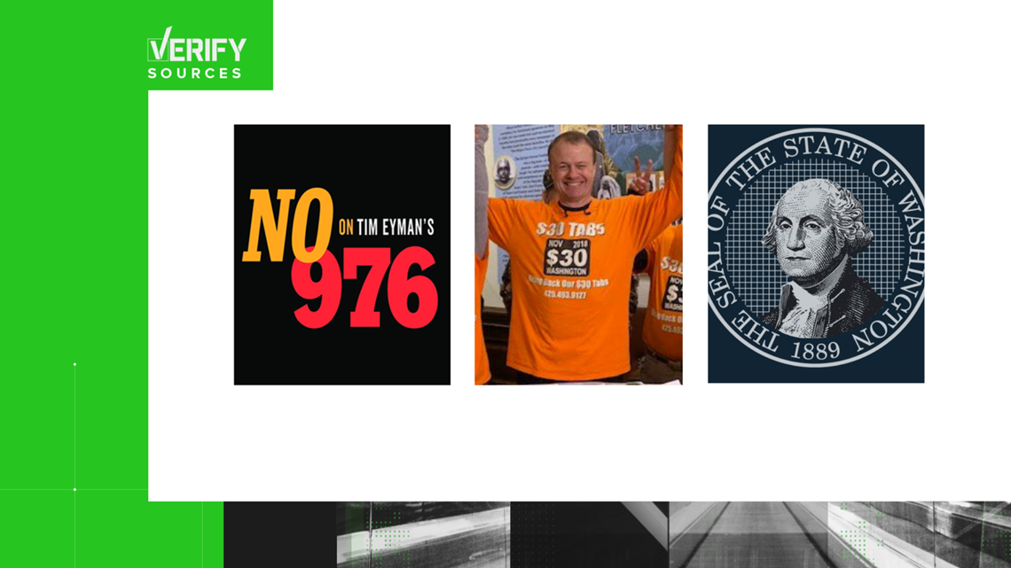 Verify: Could I-976 impact North-South Freeway funding? | krem.com