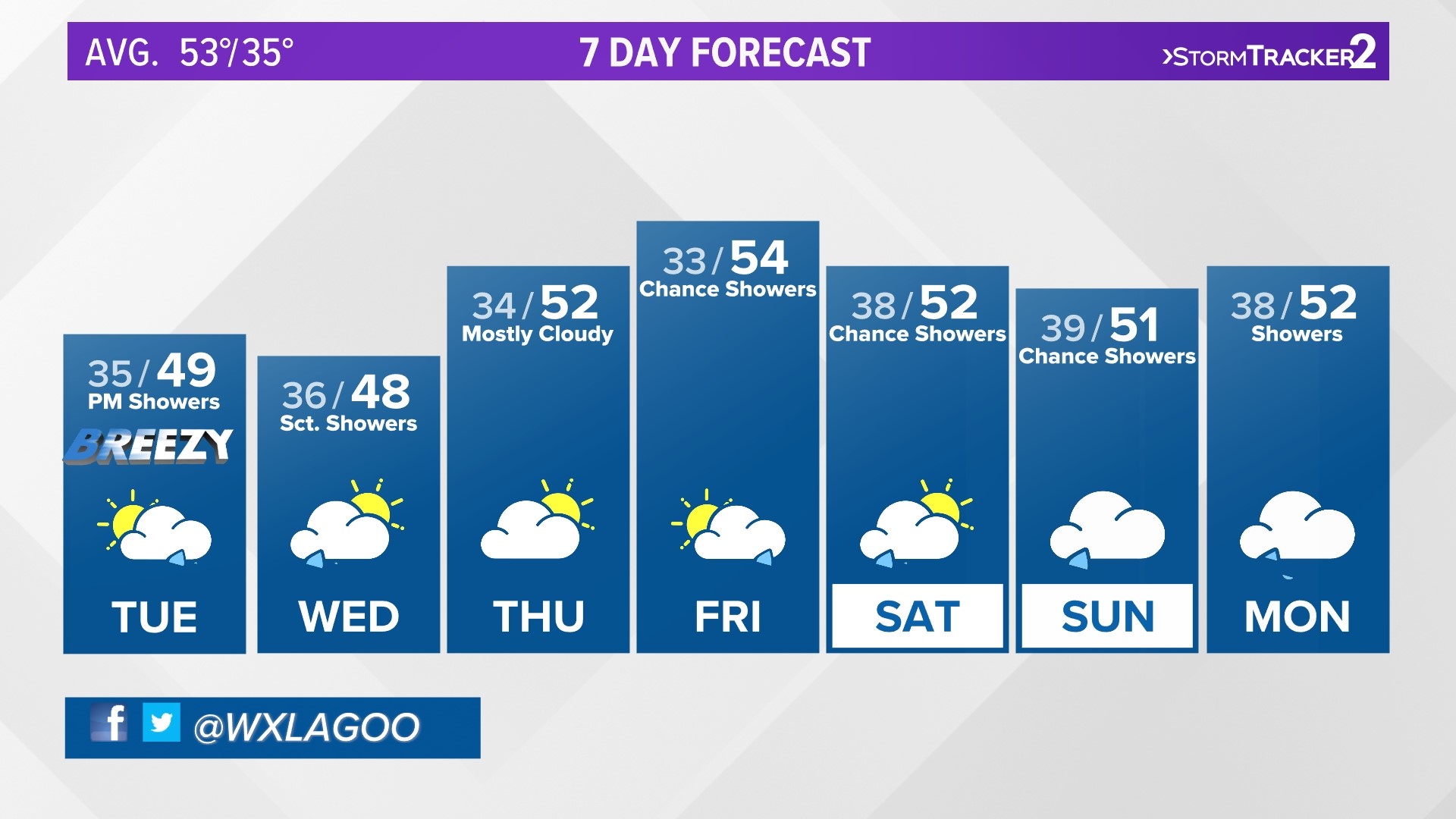 Watch: Post Falls dentist channels Vanilla Ice in sleep apnea rap video ...