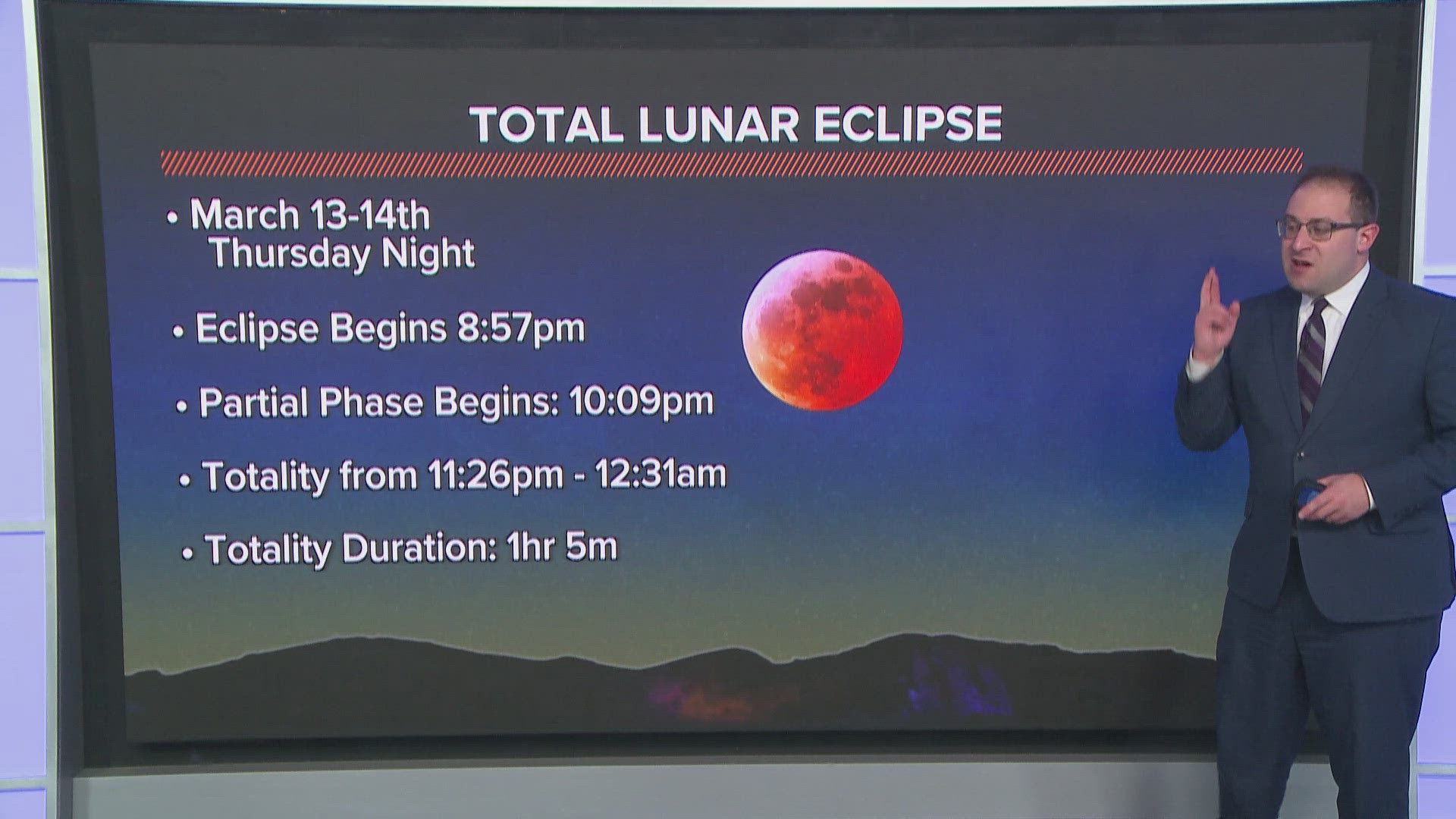 Lunar Eclipse visible in across America on March 13th | krem.com