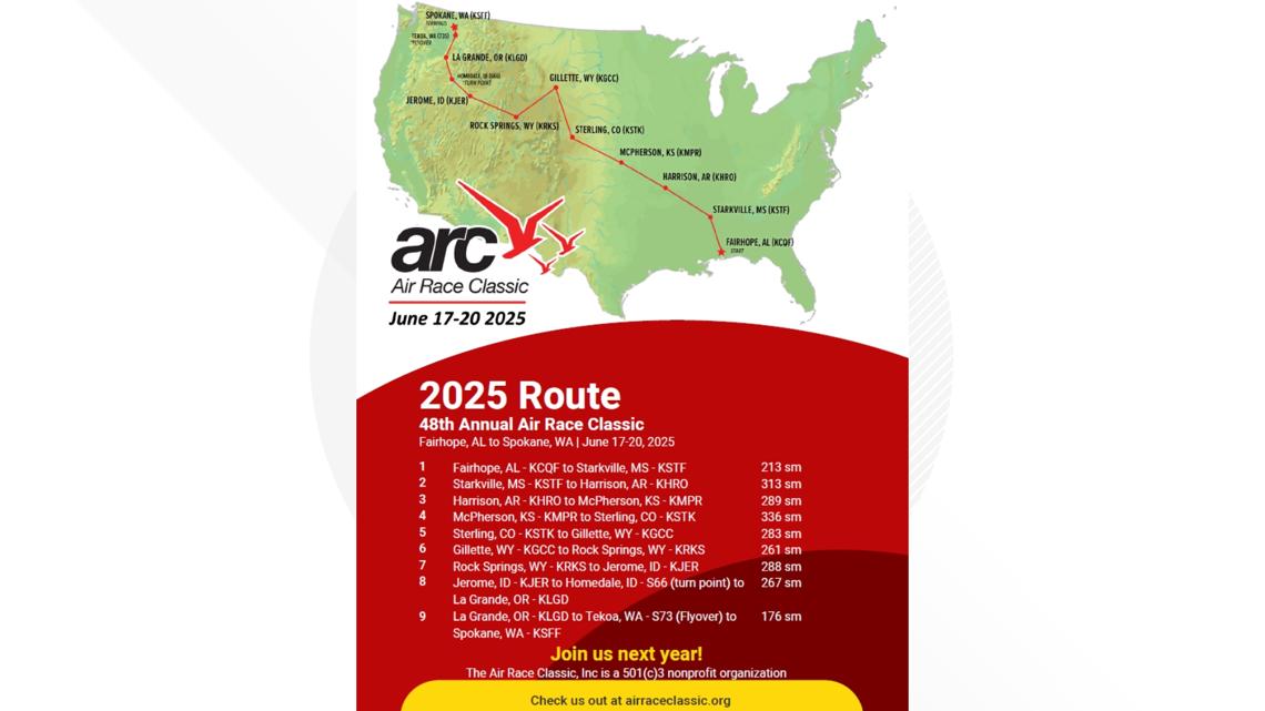 Spokane's Felts Field named finish line for 2025 Air Race Classic ...