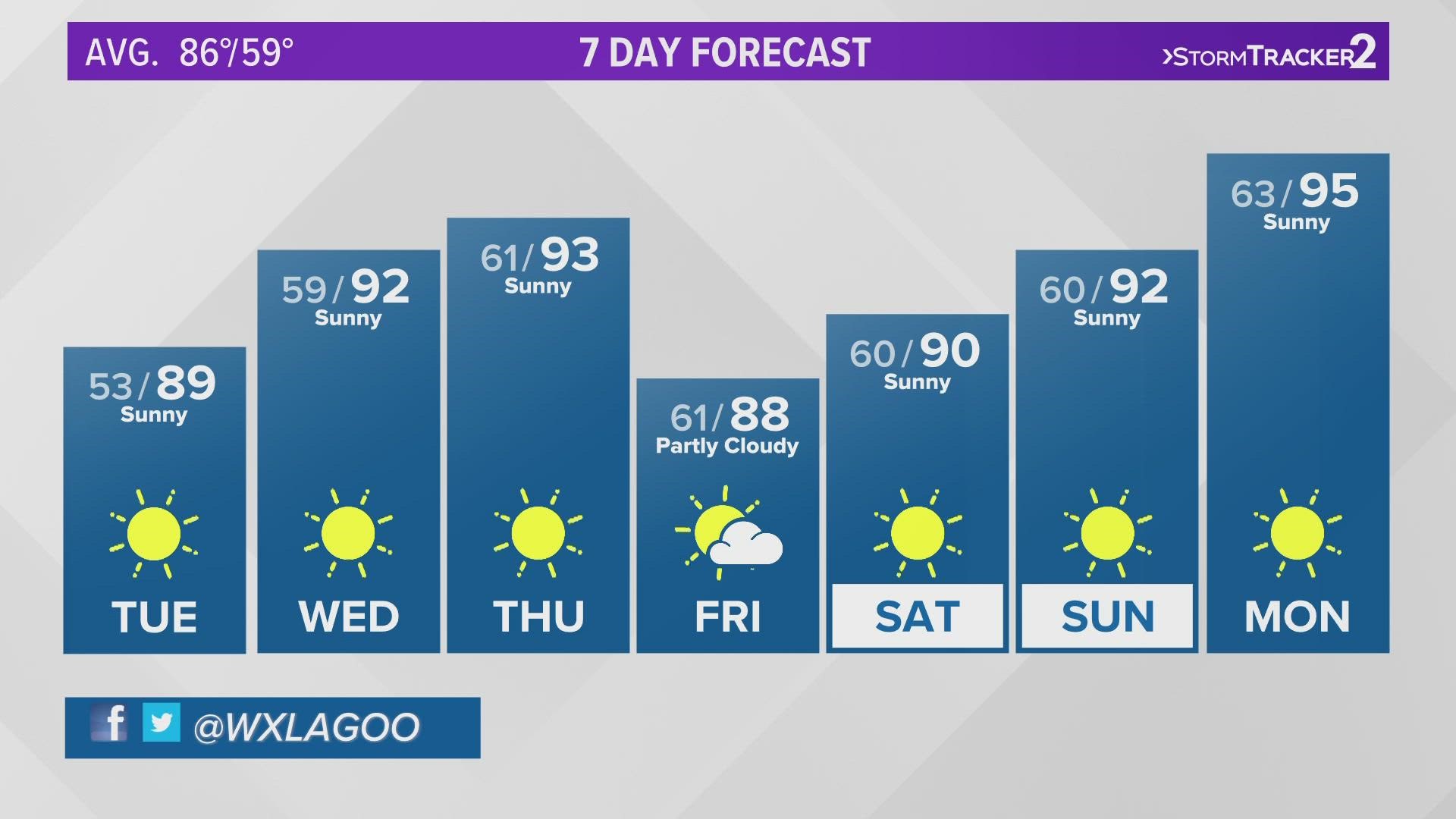 TV Listings for KREM in Spokane | krem.com