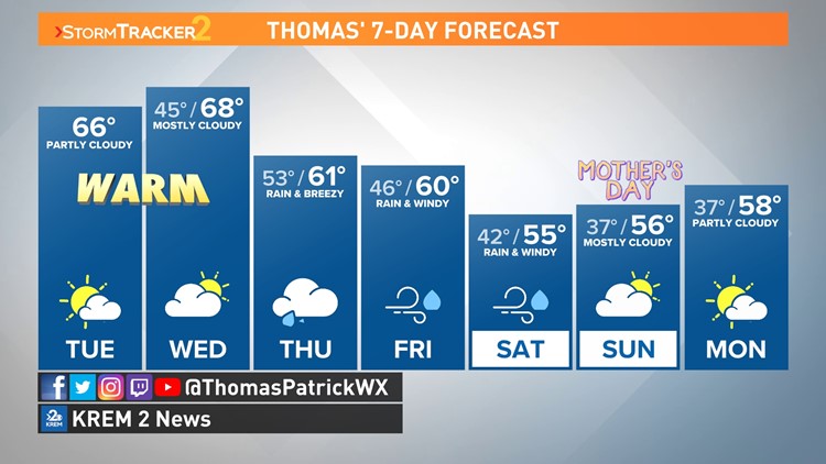 James Henrikson sentenced to life for first three counts | krem.com