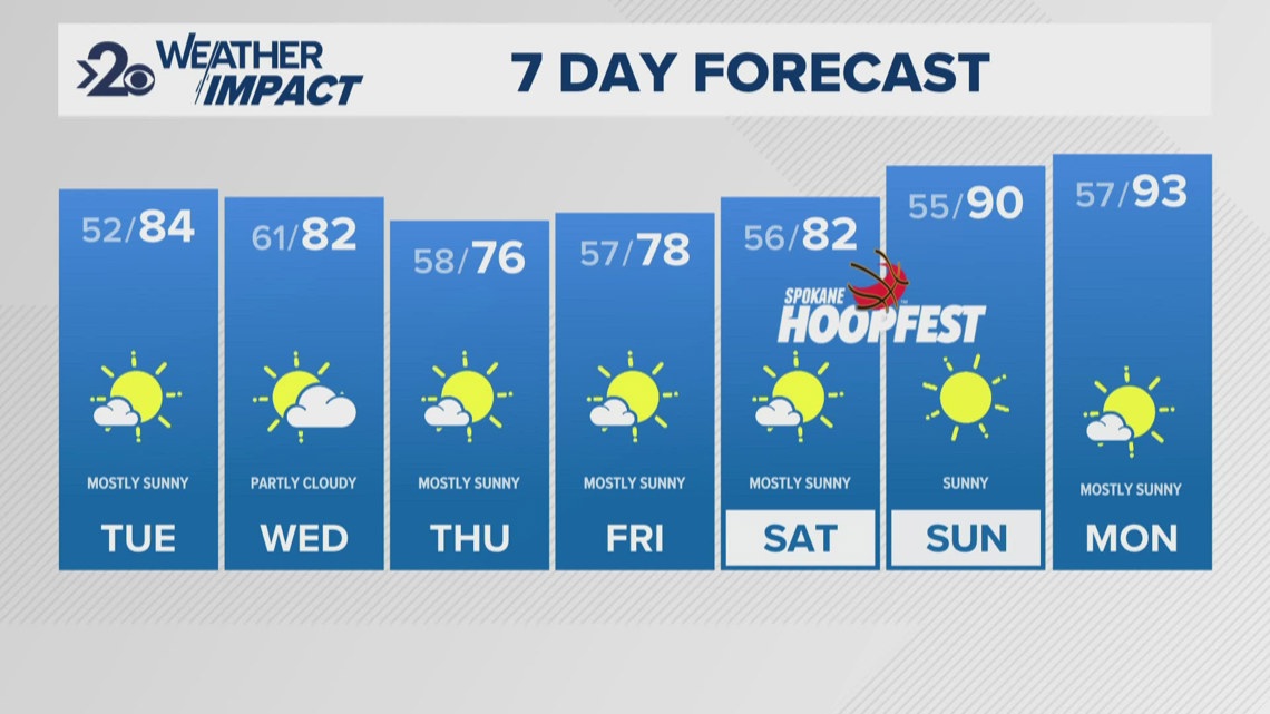 Spokane City Council approves relocation of historic Monaghan Monument ...