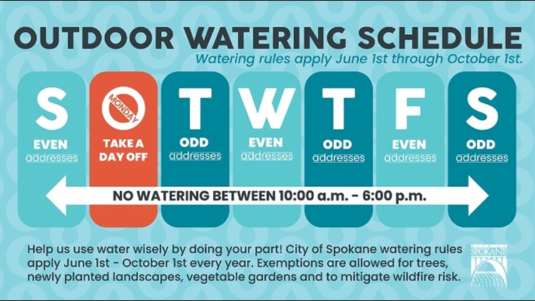 New Spokane summer water restrictions | krem.com