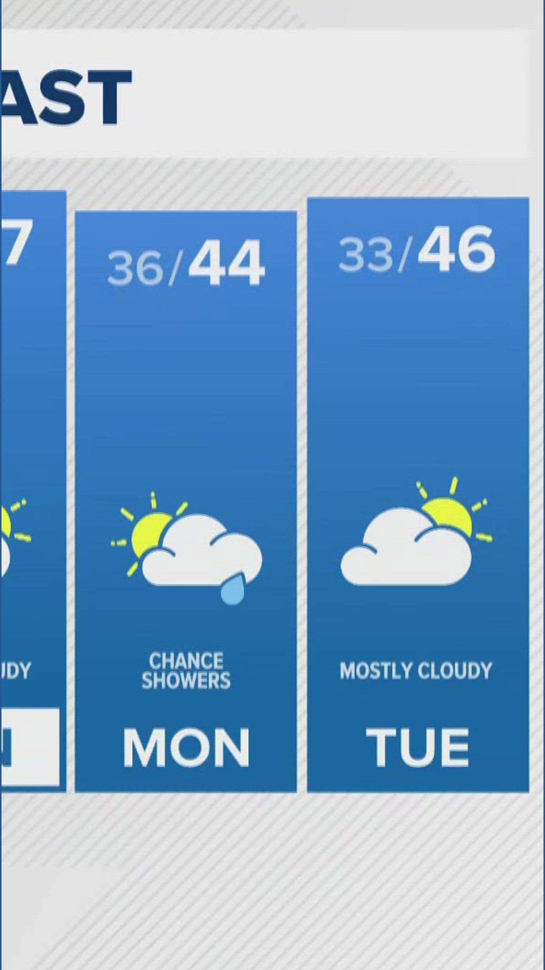 Weather Impact Alert: Snow and ice affecting Wednesday morning commute ...