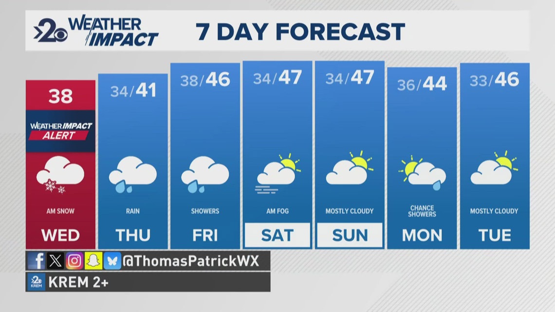 Weather Impact Alert: Snow and ice affecting Wednesday morning commute ...