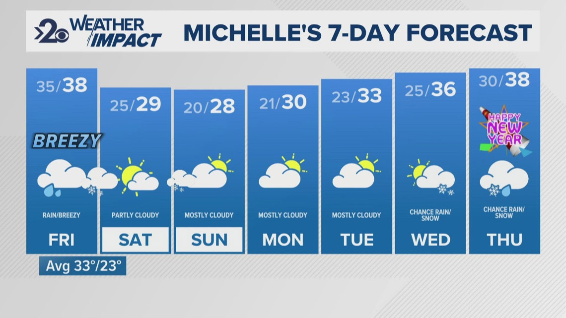 Shasta Groene McClain shares her survival story in new book | krem.com