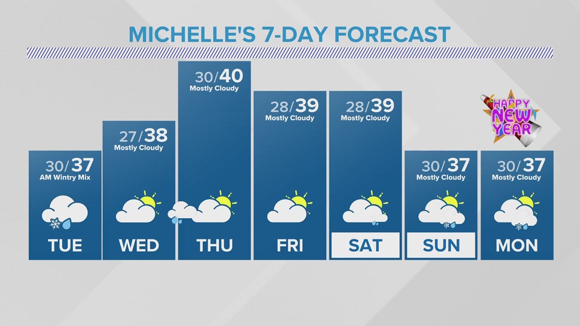 North Idaho library director receives backlash on social media after ...