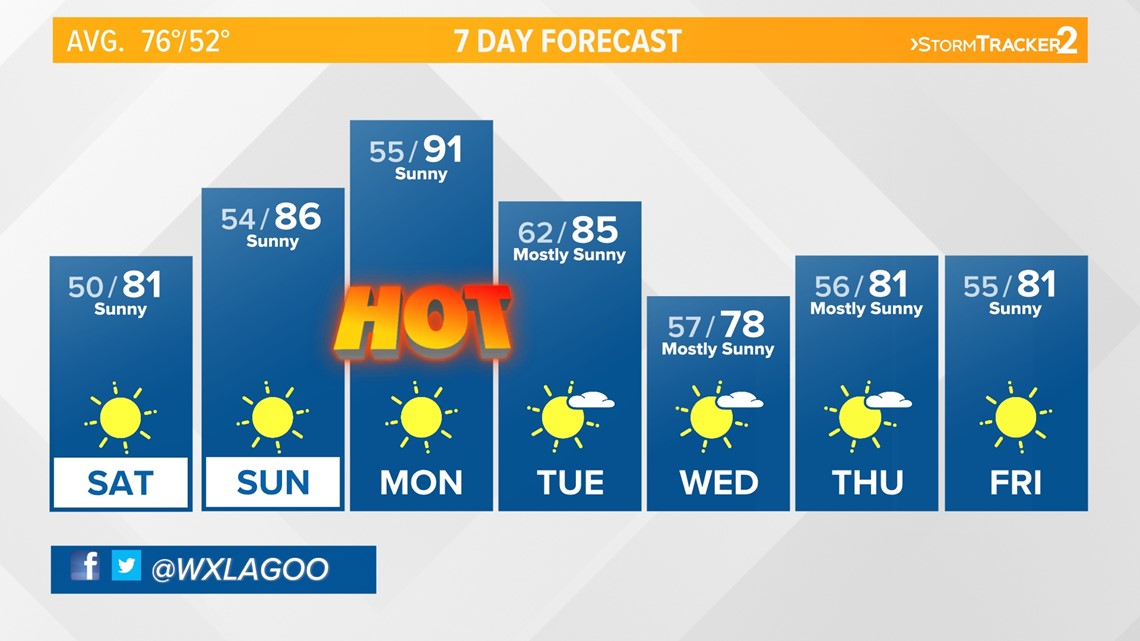 KREM 2 has a new app, download it here | krem.com