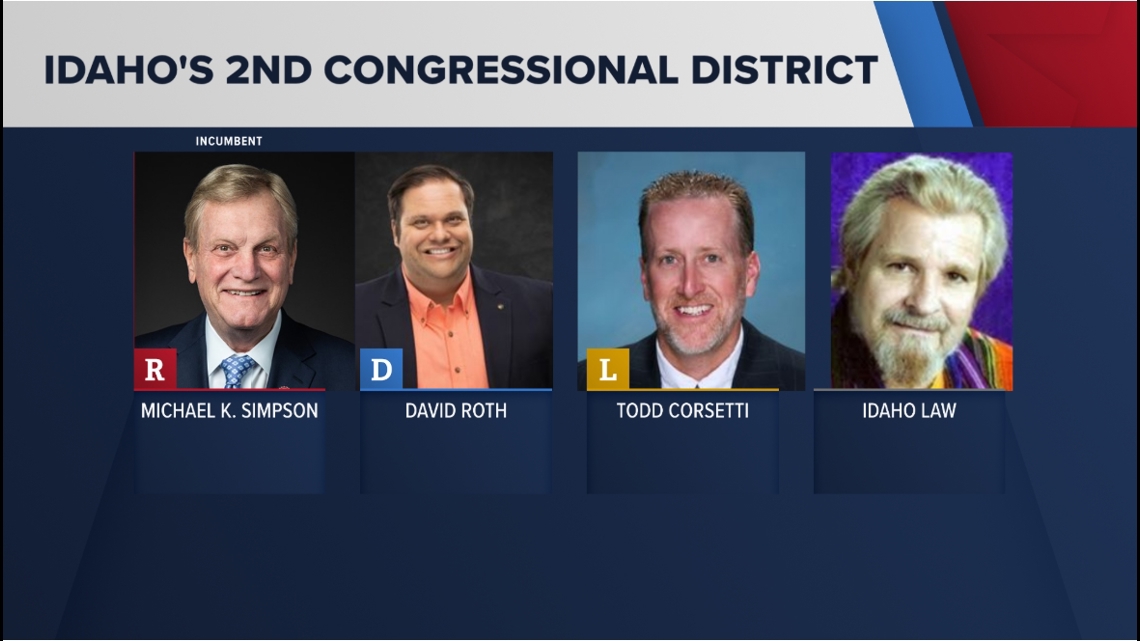Idaho's 2nd Congressional District election results | krem.com