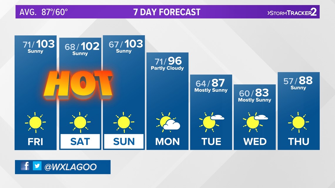Spokane Weather on KREM in Spokane | krem.com