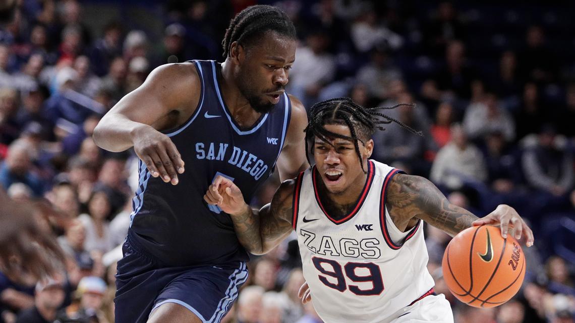 Gonzaga vs San Diego postgame press conference | krem.com