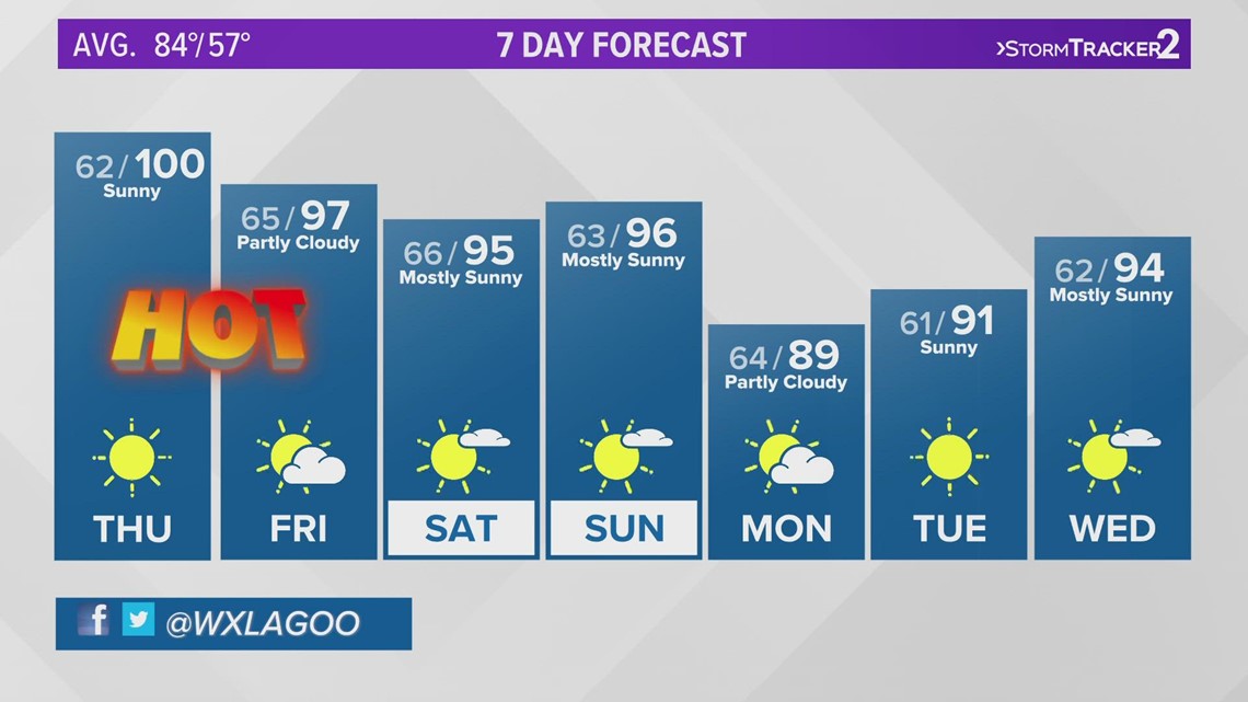 North Spokane Corridor: What's next for the freeway project | krem.com