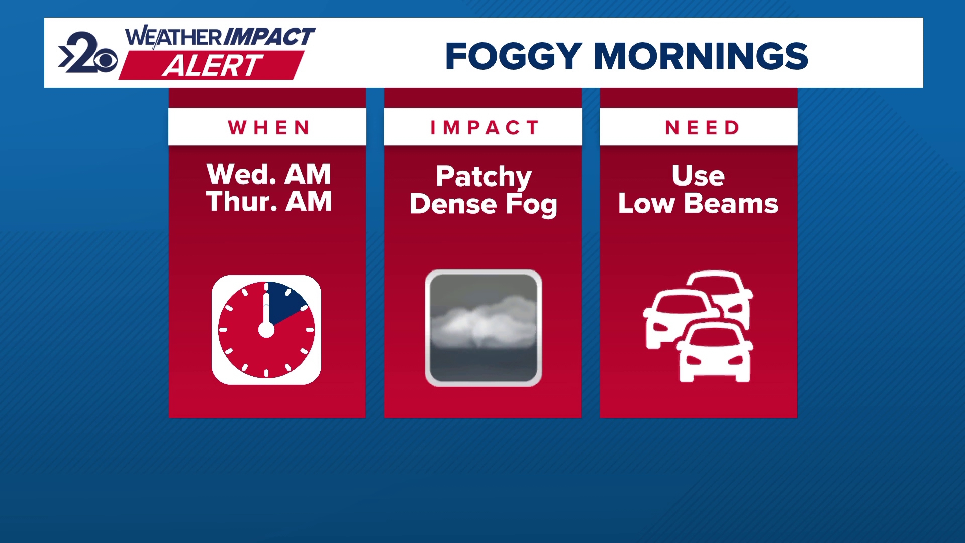Weather Impact Alert: Dense fog lingers regionwide | krem.com