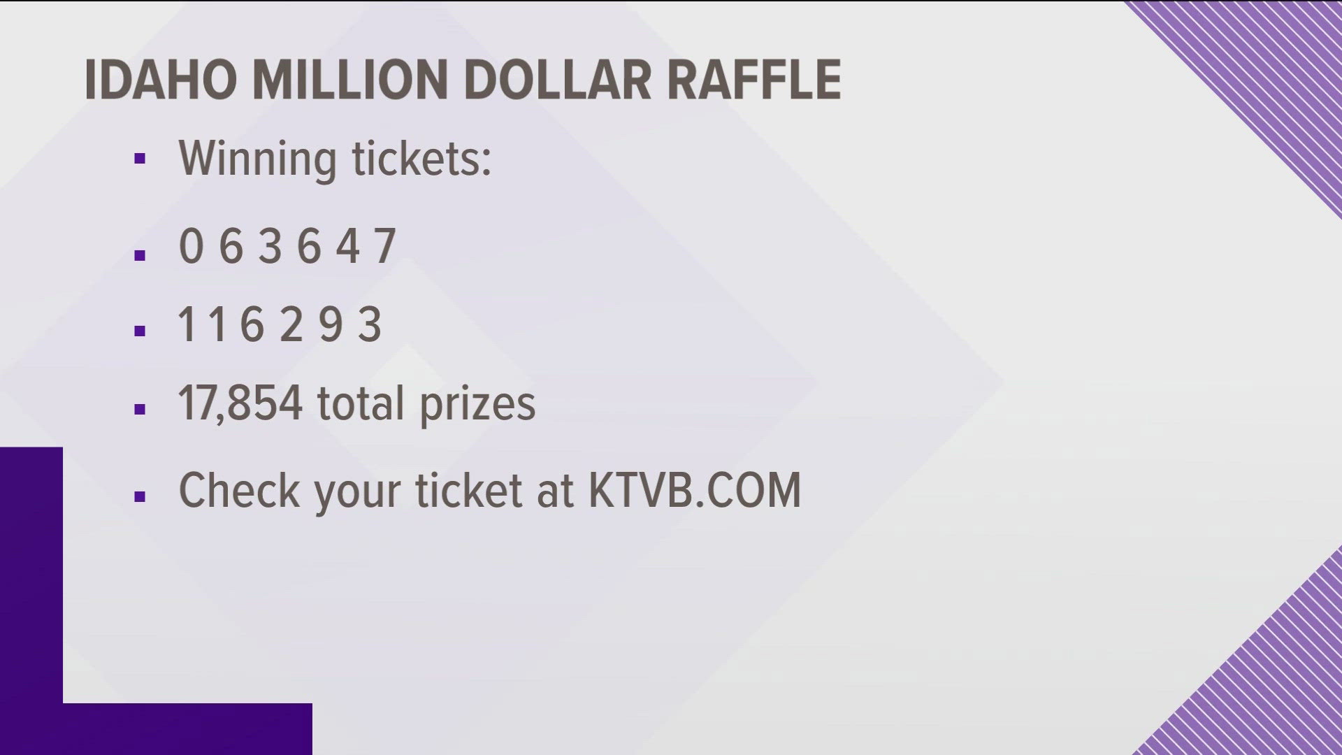 2024's $1,000,000 Raffle winning numbers to be announced | krem.com